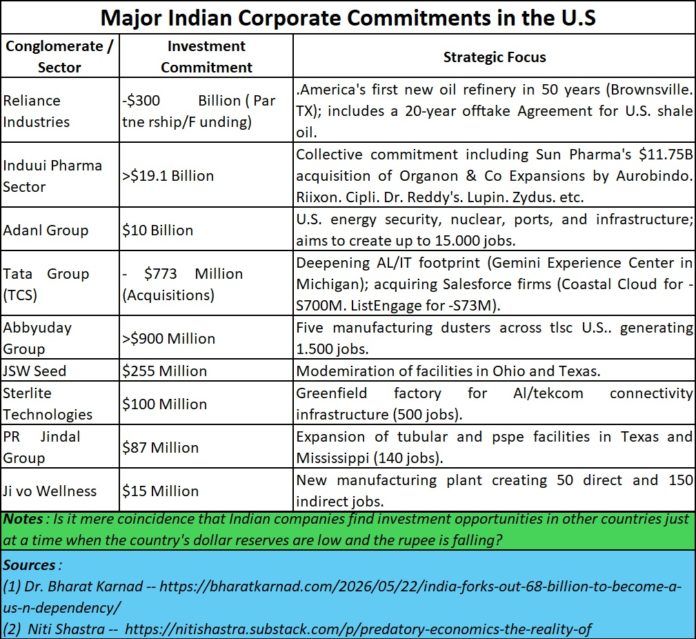 India ensnared – ready for breakup - AsiaConverge